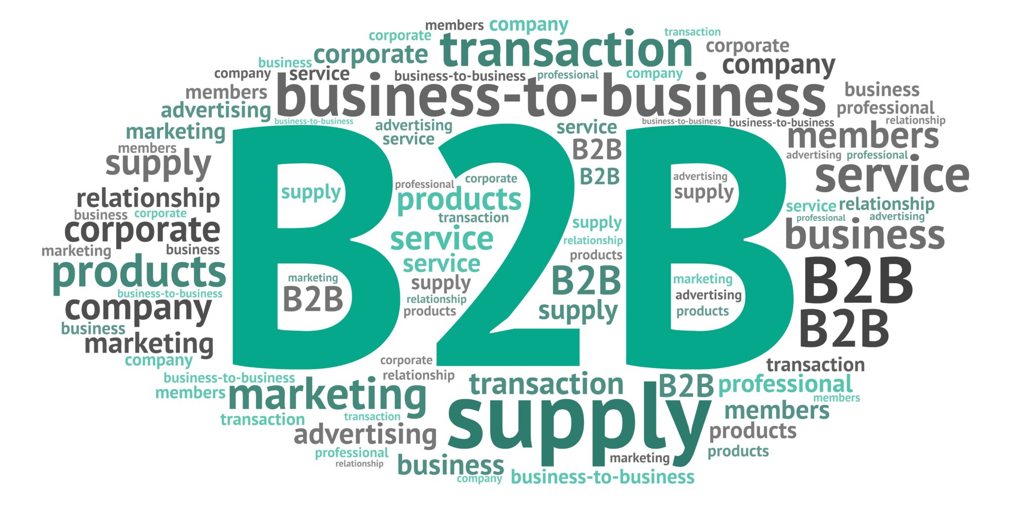 Organizational Market Behaviour - The Marketing Map